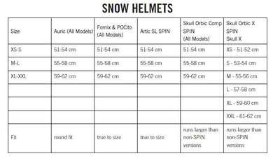 POC Ski Helmets & Equipment Australia – Bumps